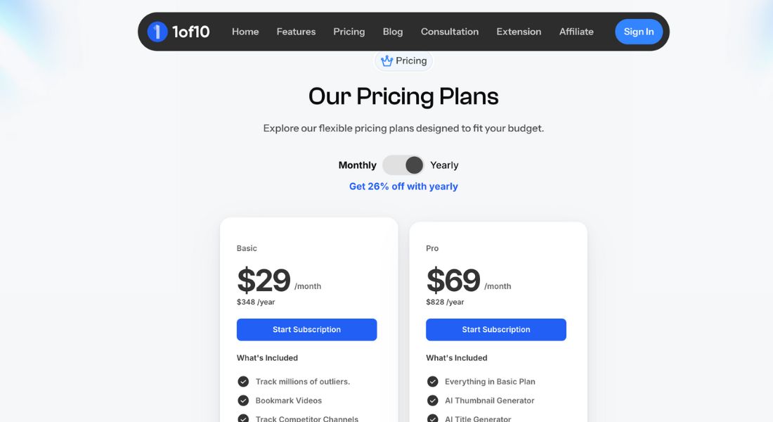 1of10: The Ultimate YouTube Optimization Tool for Viral Content