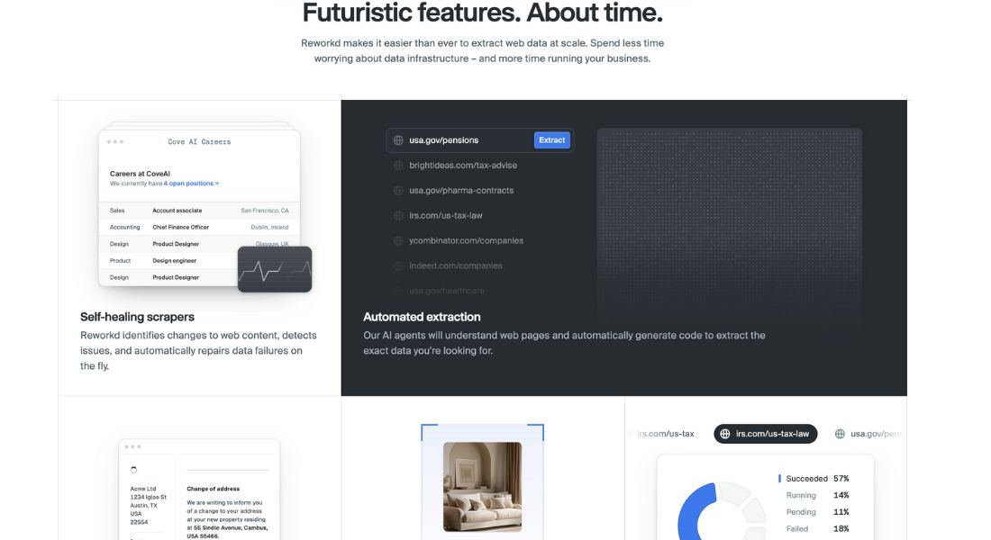 Reworkd ai review: Pricing, Key feature and Use Cases